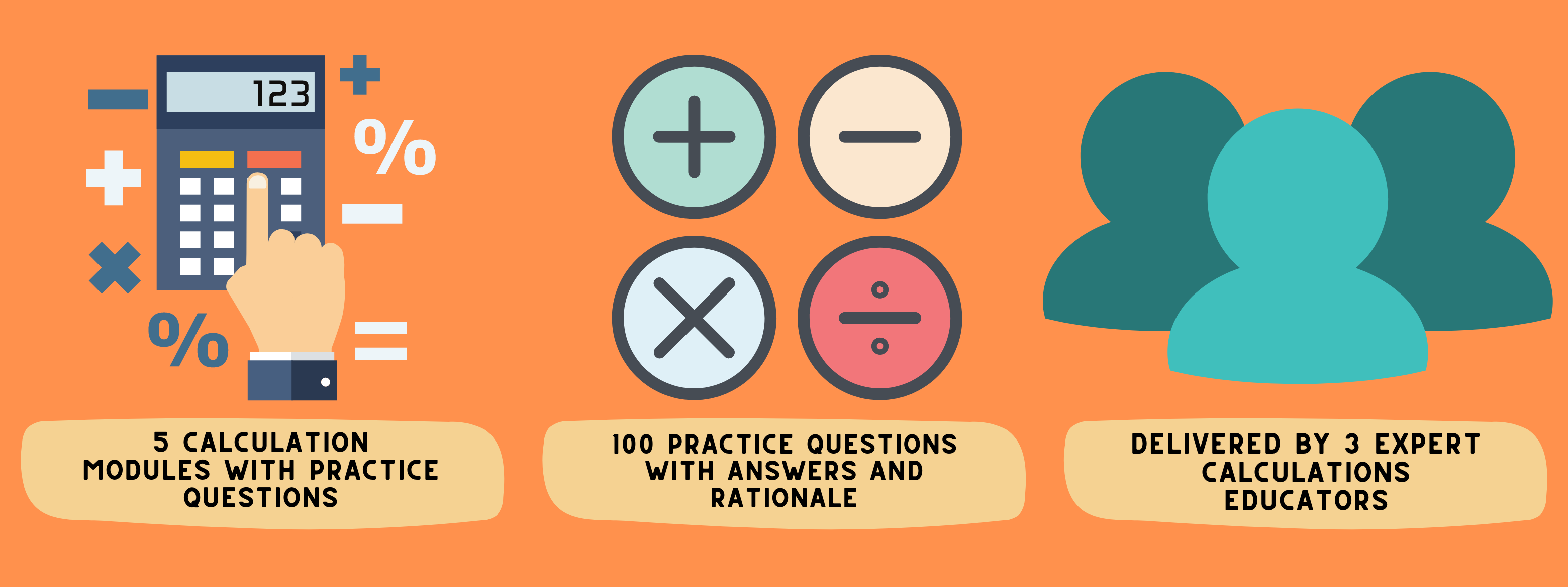 MicroPharm Calculations Pro